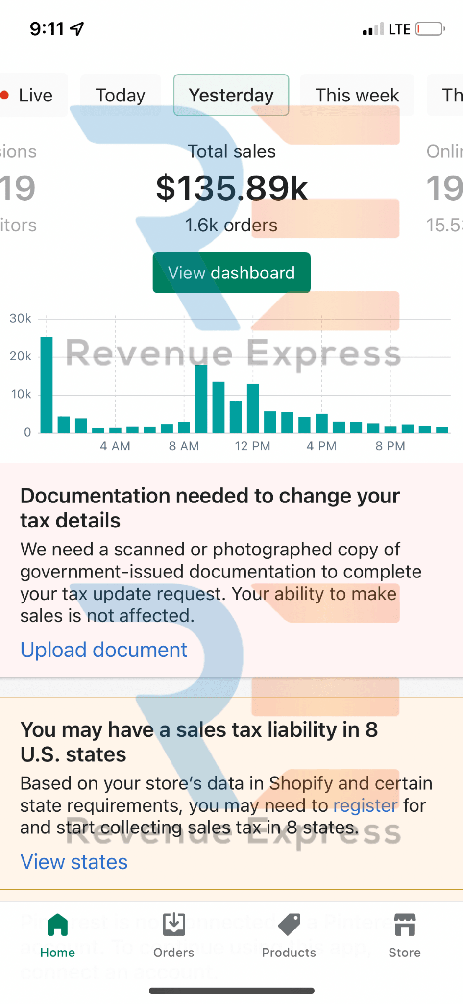 How To Actually Scale Your Shopify Store To 1M+